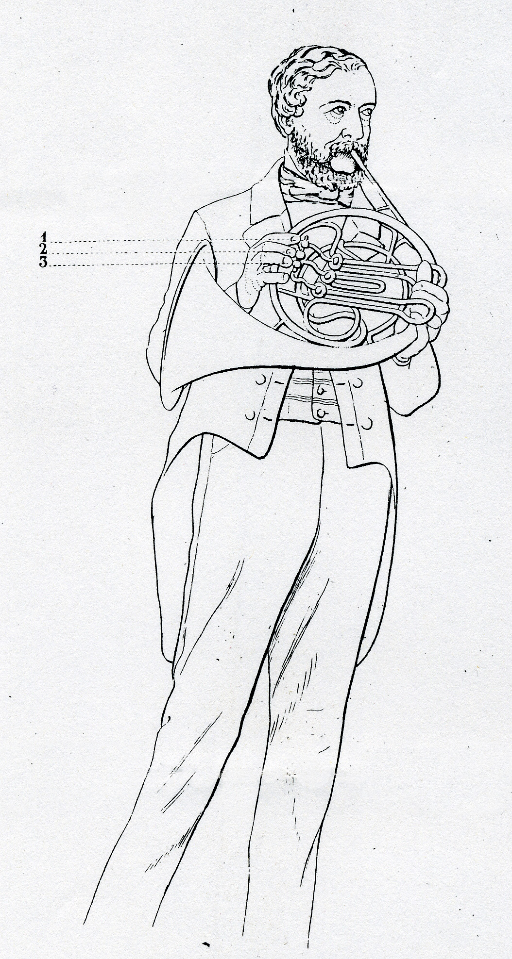 Ferdinando Roth - Tosoroni Model